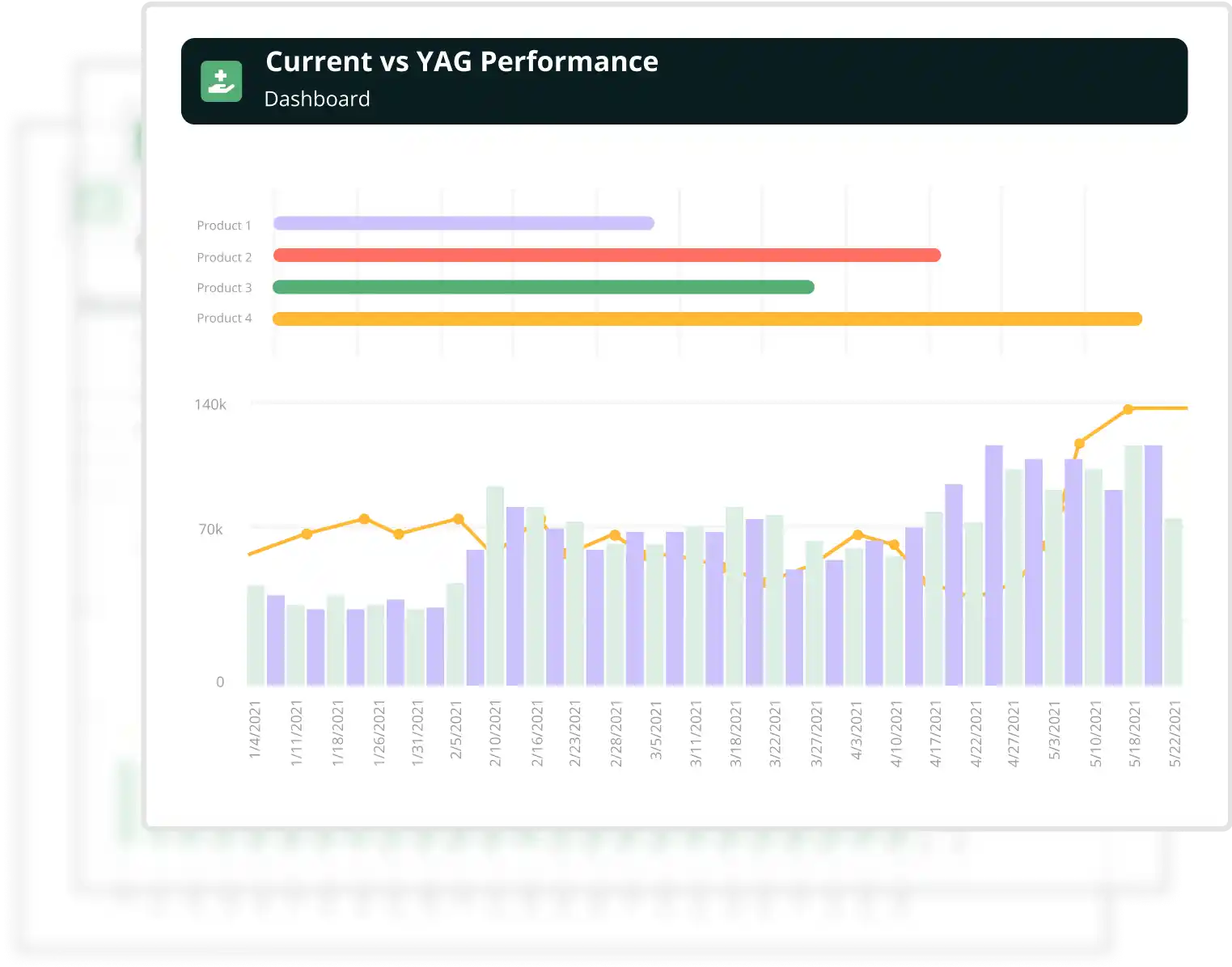 Trade Promotion Management | TPM Software | CPGvision